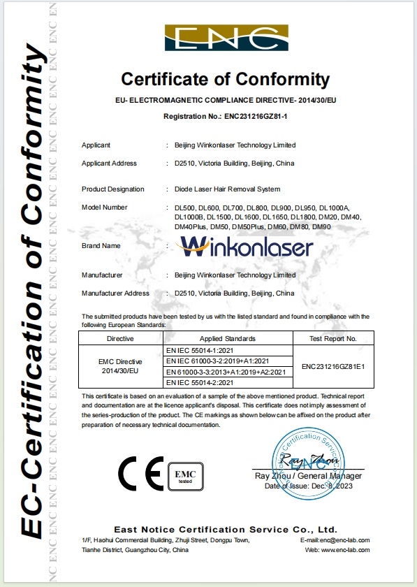 FDA, CE, ISO Certifications & Compliance | Winkonlaser